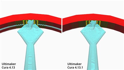Releases · Ultimaker Cura · Github