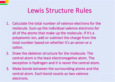 Cole S AP Chem Blog Lewis Structures And Brass Screw Lab