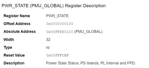 Amd Customer Community