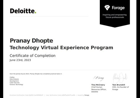 Pranay Dhopte On Linkedin Datascience Dataanalysis Dataanalyst Sql