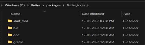 Github Avinandanbose Crud Project Flutter A Crud Project Based On Flutter