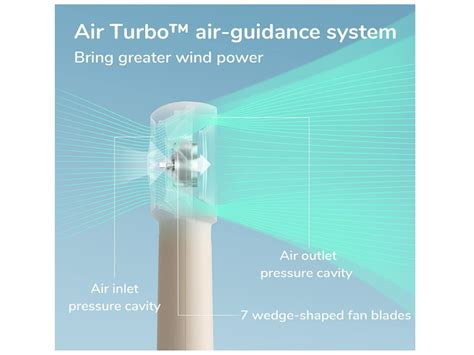 Mini Ventoinha Chronus Fs0708 Marrom Worten Pt
