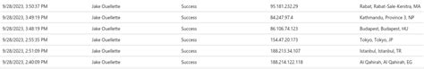 how to correlate geoip lookups blumira