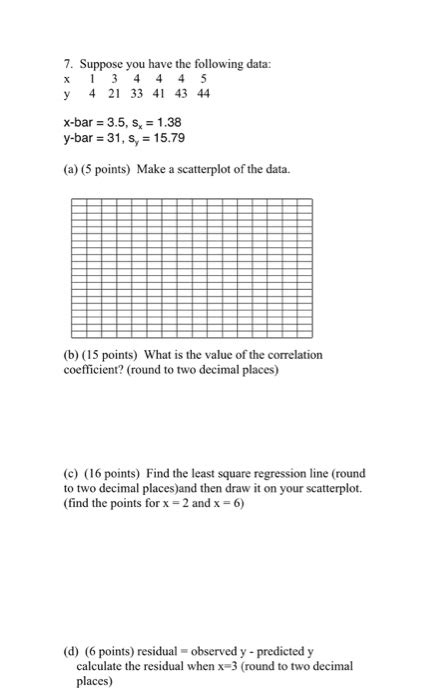 solved 7 suppose you have the following data x 1 3 4 4 4 5