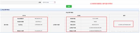 js自定义表格布局 csdn博客
