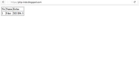 Membuat Tabel Dengan HTML Belajar PHP Indonesia