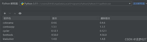 关于python运行出现modulenotfounderrorno Module Named ‘matplotlib‘no Module Named Matplotlib Csdn博客