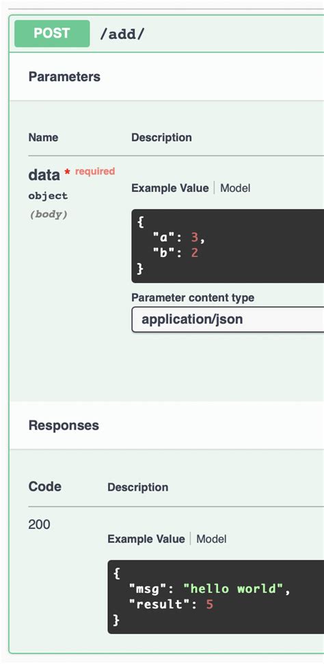 django dataclass autoserialize · pypi