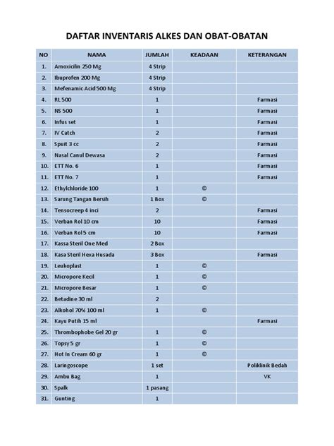Daftar Inventaris Alkes Dan Obat Tim Kesehatan Pdf