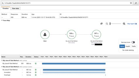 java agent lambda layer does not work on java 8 runtime · issue 199