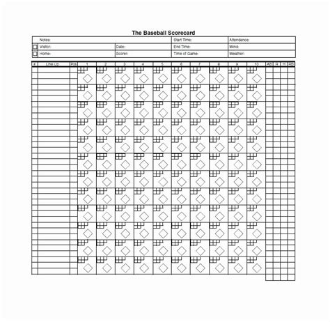 Printable Baseball Scorekeeping Cheat Sheet