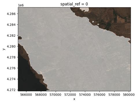 Performing A Simple Inference Task Using The Terratorchs Script Interface Terratorch