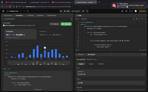 Rohit Dhawadkar On Linkedin 100daysofcode