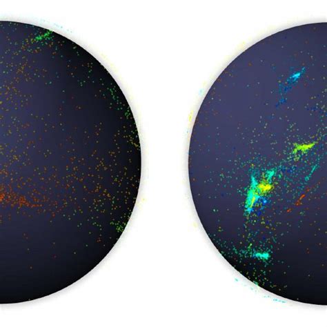 Spherical Embeddings Of The Similarity Graph From Both Datasets