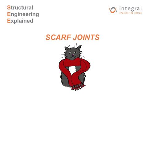 Integral Engineering Design On Linkedin In Structural Engineering