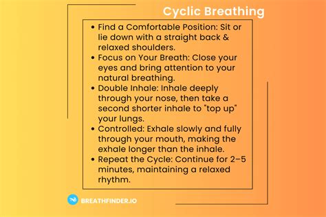 Cyclic Breathing Technique