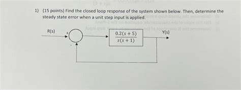 Points Find The Closed Loop Response Of The Chegg