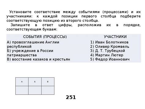 ВПР. ИСТОРИЯ. 7 КЛАСС ЗАДАНИЕ №1 - презентация, доклад, проект