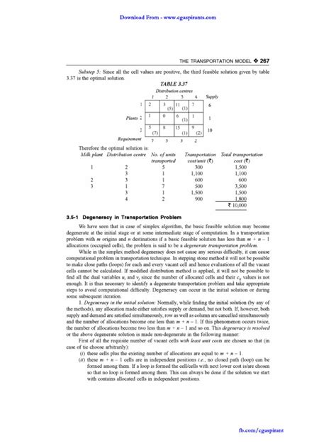 Degeneracy In Transportation Pdf