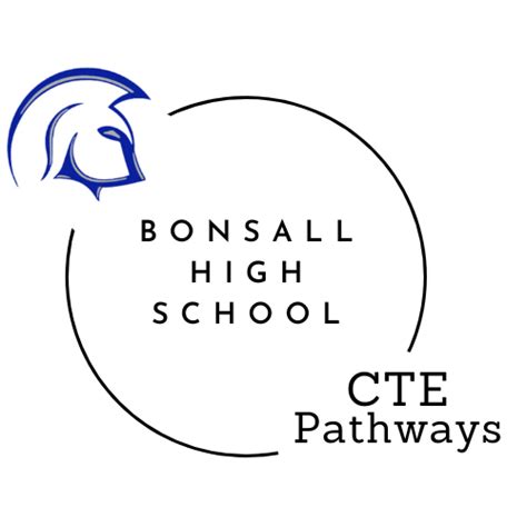 Cte Pathways At Bhs Cte Bonsall High School