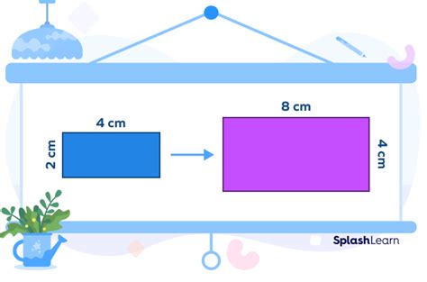 Scale Factor Word Problems