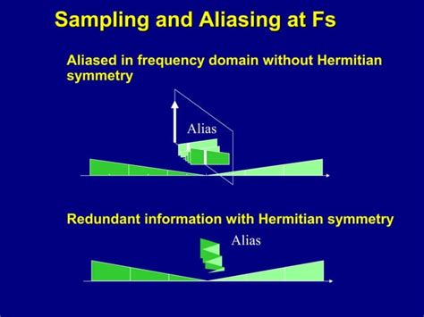 Perfect Data Reconstruction Algorithm Of Interleaved Adc Ppt