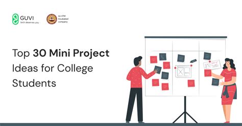 Best Top 10 Python Projects For Beginners With Source Code