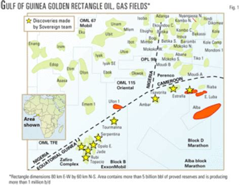 Geology Will Support Further Discoveries In Gulf Of Guineas Golden