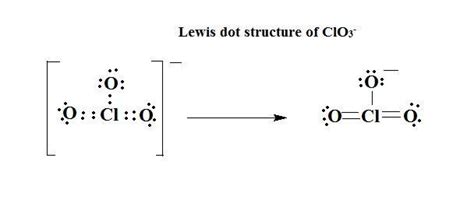 Clo3 Resonance Structures