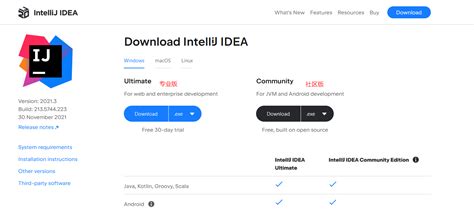 java开发环境安装 jdk、java idea、mawen、git c n candy 博客园
