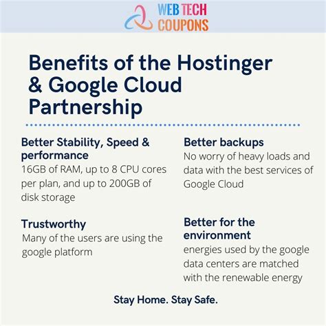 Google Cloud Hosting Plans Hutomo