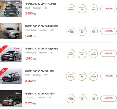 제네시스 G80 중고차 가격 시세표 16~24년식 2024년 중고 시세