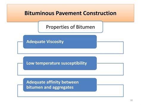 Bituminous Road Construction Pptx Geology Science Bituminous Road Construction Pptx Geology Science