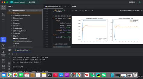 运动鞋识别 resnet18 昇腾化 csdn博客