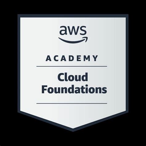 Hanchate Divya On Linkedin Aws Cloudcomputing Innovation Awsacademylogo