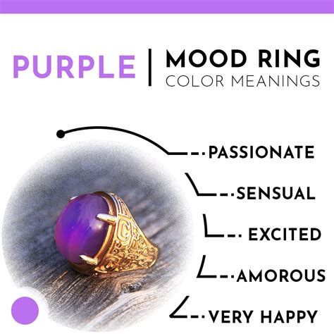 Mood Ring Color Meanings Mood Ring Color Meanings And How They Work