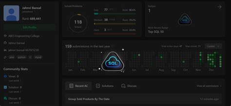 Sql50 Leetcode Dataskills Sqlmastery Jahnvi Bansal