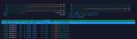 How Multiple Simultaneous Tcp Connections Work A Deep Dive Into The Tcp 4 Tuple Packet Routing