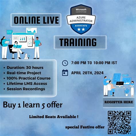 Rushang Bhavsar On Linkedin Az104 Microsoftazure Cloudcomputing Certificationtraining