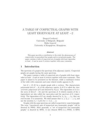 A Table Of Cospectral Graphs With Least Eigenvalue