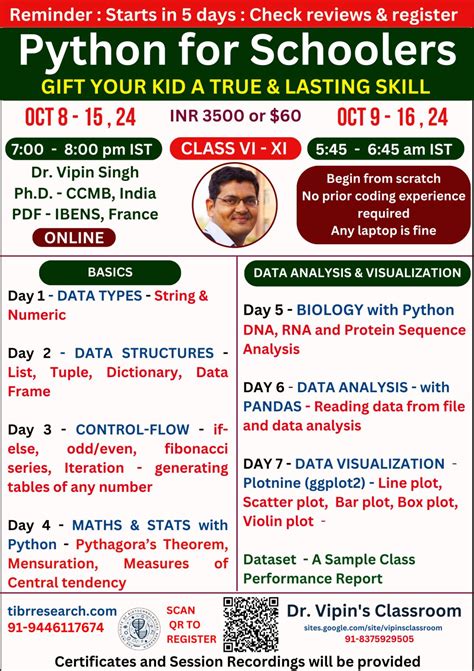 Dr Vipins Classroom Biotechbioinformaticsrpythonngs On Linkedin