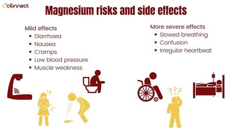 Nutrient Of The Month Magnesium For A Great Night Of Sleep Dconnect