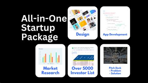 do no code and low code app development with flutterflow by united founders fiverr