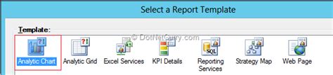 Sharepoint Server 2013 And Performancepoint Services Enhancements Part 1 Dotnetcurry