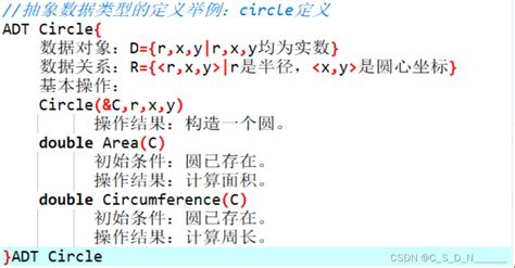 抽象数据类型 Adt抽象数据类型的格式定义 Csdn博客 抽象数据类型 Adt抽象数据类型的格式定义 Csdn博客