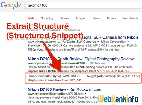 Les Extraits Structurés ou Google Structured Snippets