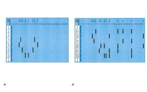 6 Construct A Restriction Map For Each Of The