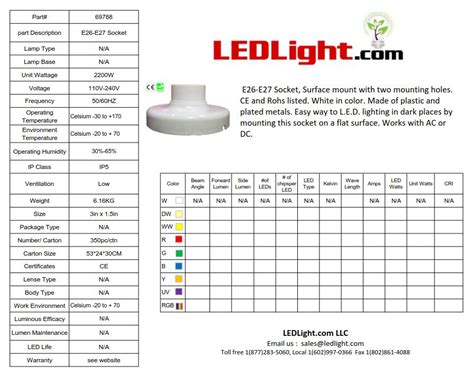 E26 E27 Surface Mount Socket Sockets Ledlight