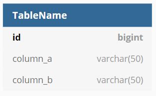 Software Recommendation How To Produce An Invoice Ask Ubuntu