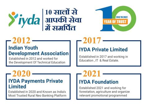 Iyda Payments Posted On Linkedin